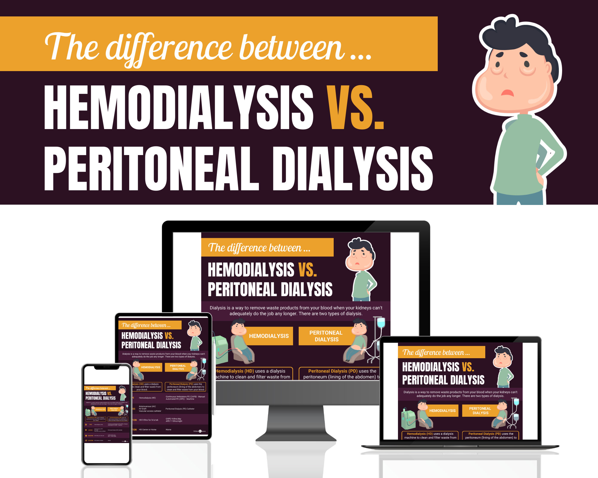 Peritoneal Dialysis Vs Hemodialysis