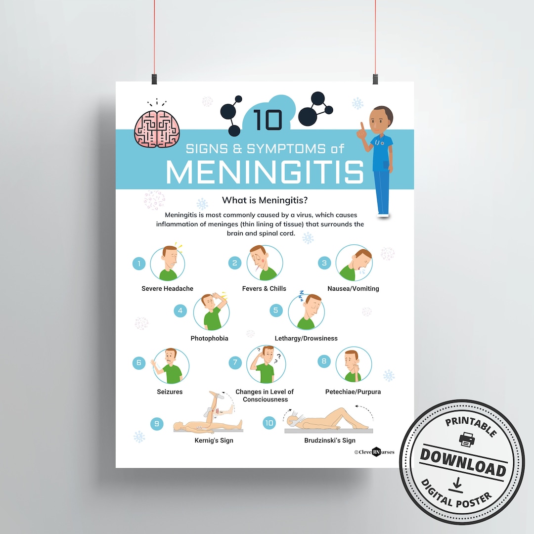 Signs of Meningitis Print | DIGITAL DOWNLOAD | Neurology Gift | Doctor ...