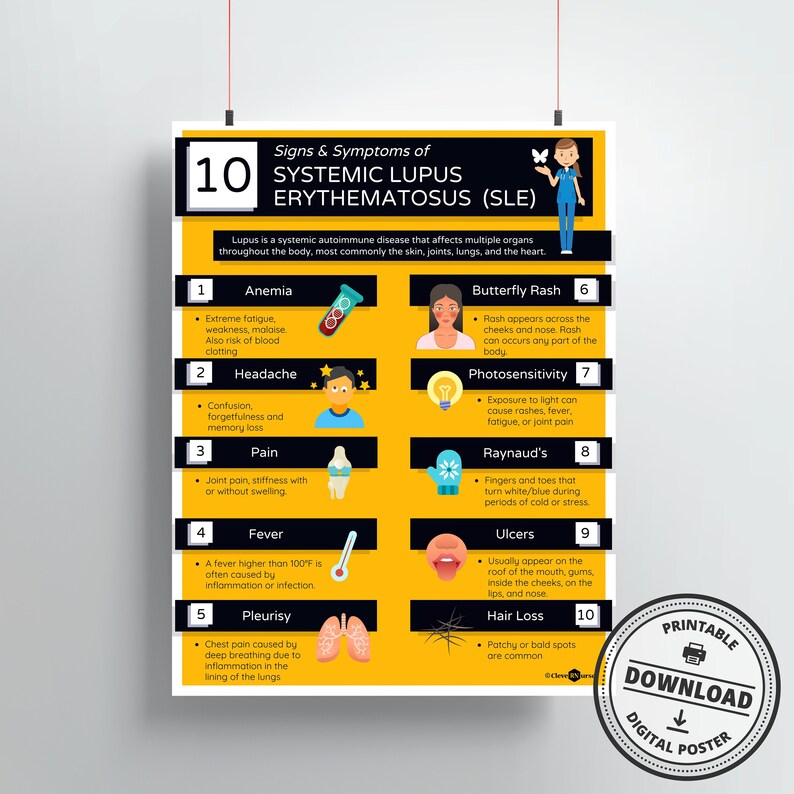 Signs of Lupus | DIGITAL DOWNLOAD | Immunologist Gift | Doctor Office ...