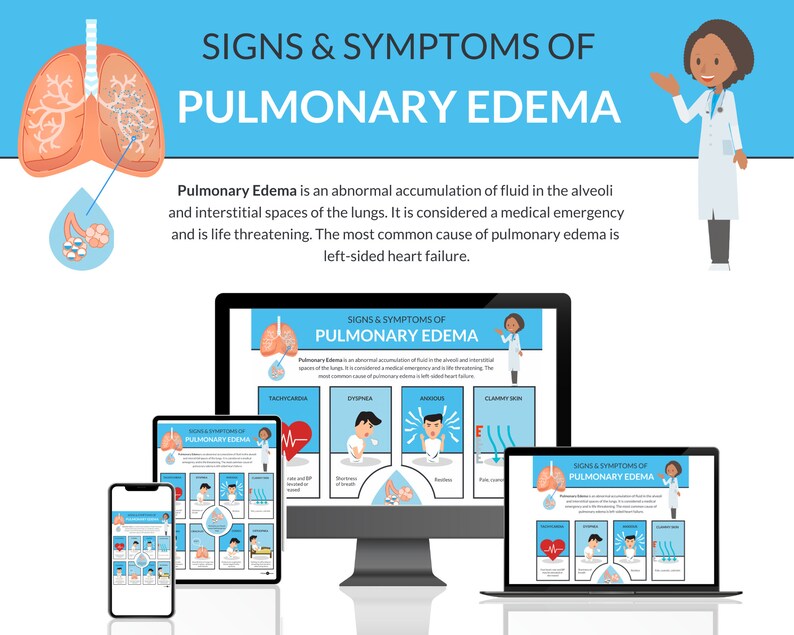 Signs of Pulmonary Edema Print | DIGITAL DOWNLOAD | Respiratory Gift ...