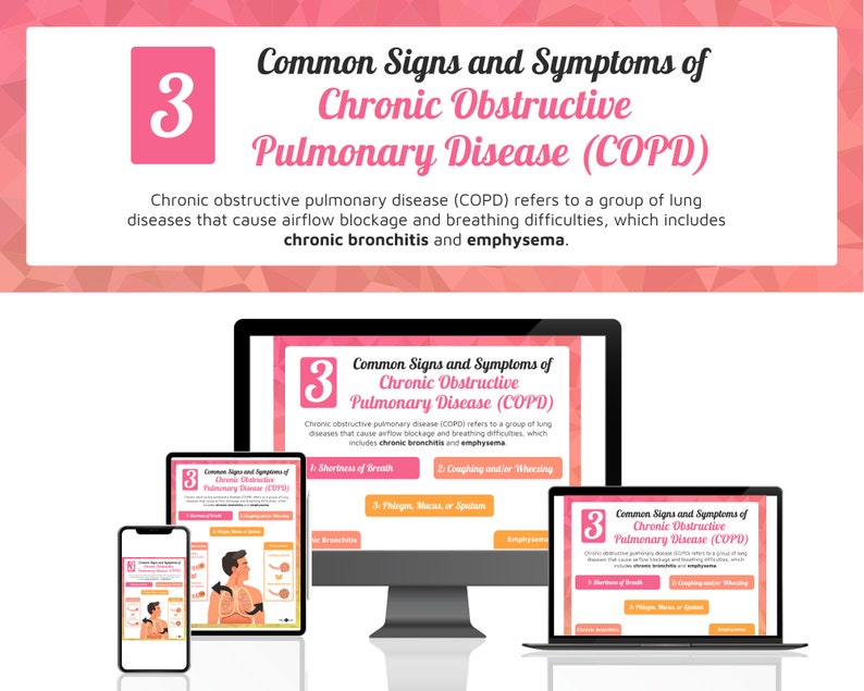 Signs of COPD Print | DIGITAL DOWNLOAD | Pulmonologist Gift | Doctor ...