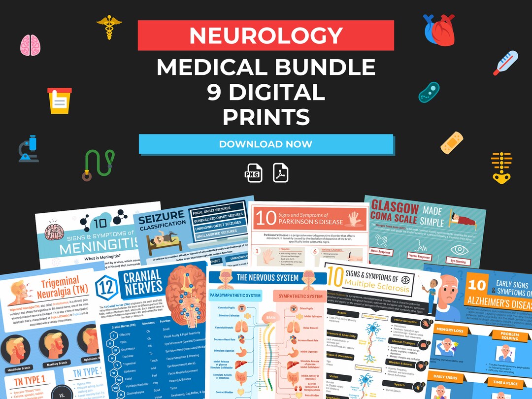 Neurology Medical Bundle Prints | DIGITAL DOWNLOAD | Neurologist Gift ...