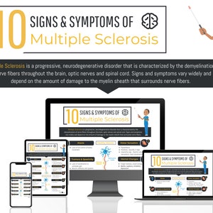 Signs of Multiple Sclerosis | DIGITAL DOWNLOAD | Neurology Gift ...