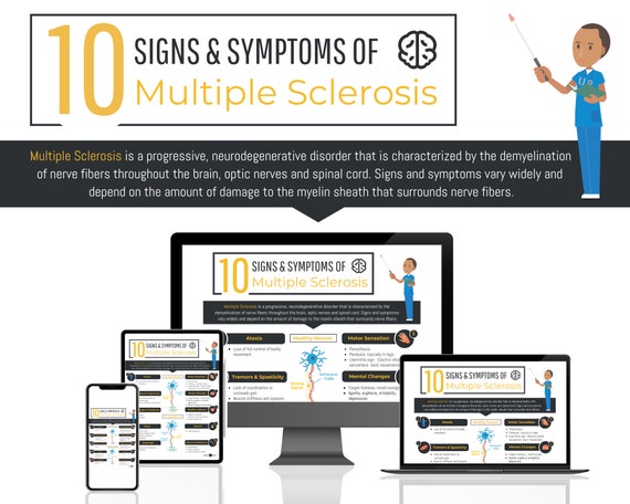 Signs of Multiple Sclerosis DIGITAL DOWNLOAD Neurology - Etsy