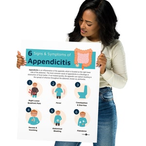 Signs of Appendicitis Print | Gastroenterologist Gift | Doctor Office ...