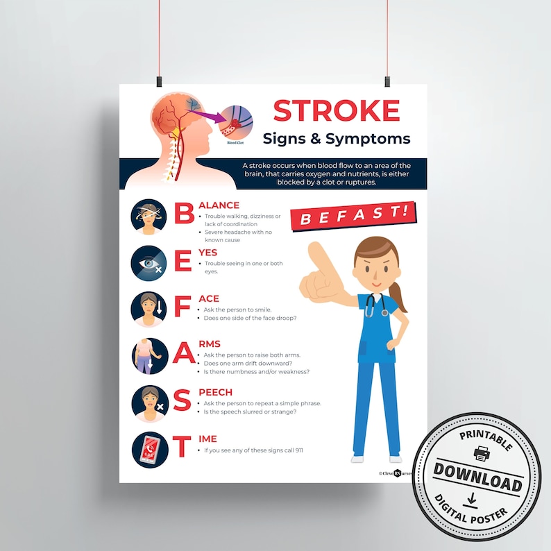 Signs of Stroke Print | DIGITAL DOWNLOAD | Cardiologist Gift | Doctor ...