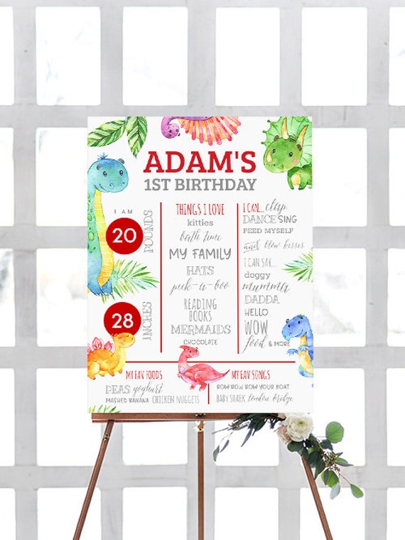 Milestone Board INSTANT DOWNLOAD Birthday Mile Stone Board | Etsy