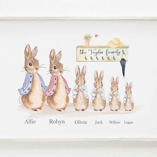 Peter Rabbit Family Portrait Personalised Print Family - Etsy