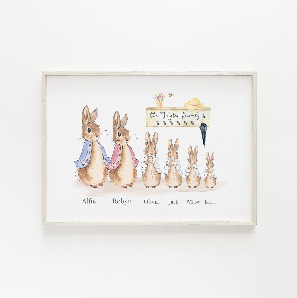 Peter Rabbit Family Portrait Personalised Print Family | Etsy