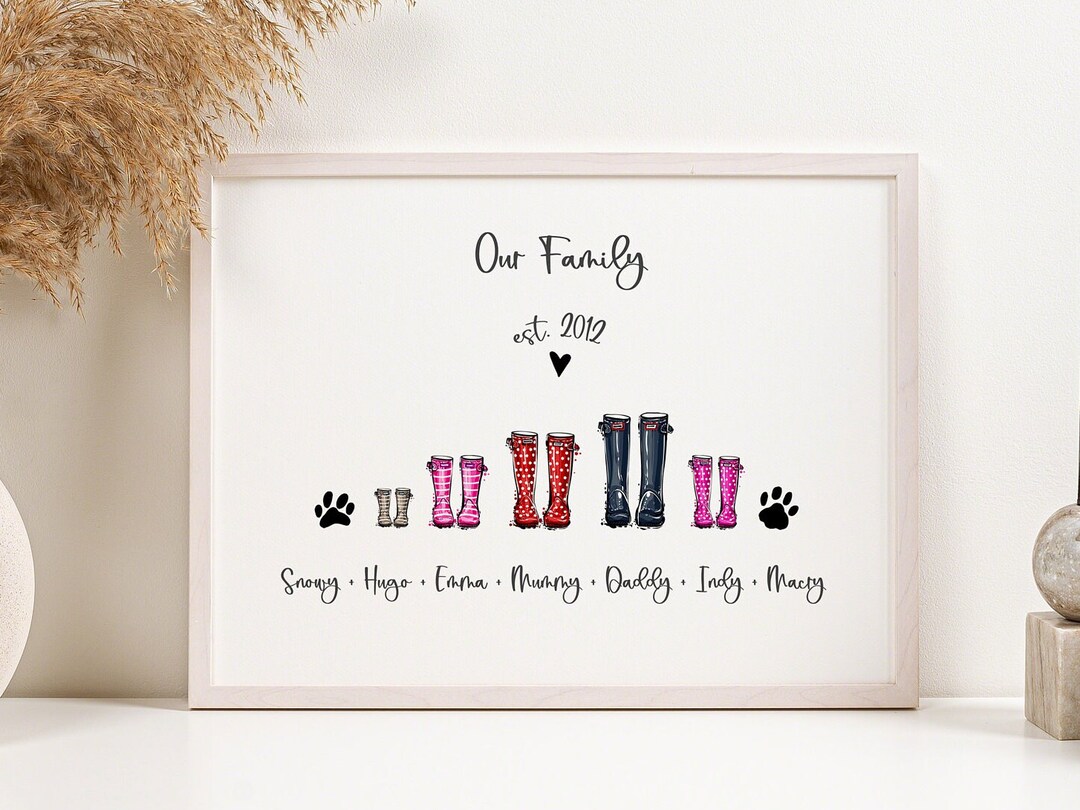 Family Wellies Print - Personalised Welly Print - Welly Family Portrait ...