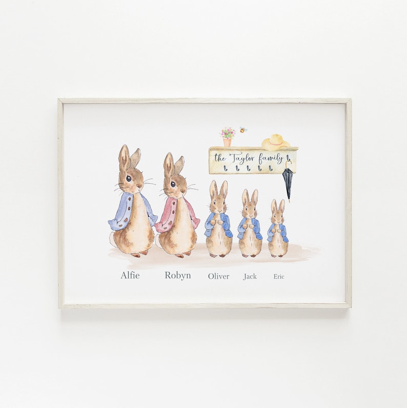 Peter Rabbit Family Portrait Personalised Print Family - Etsy