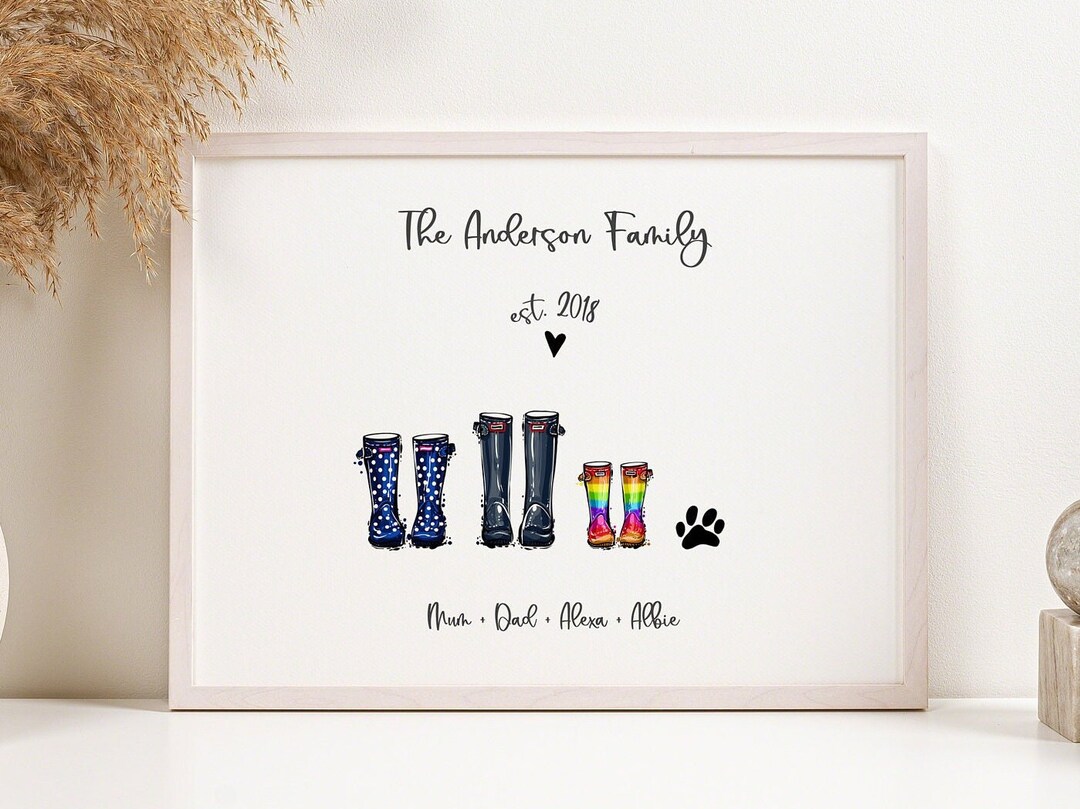 Family Wellies Print - Personalised Welly Print - Welly Family Portrait ...