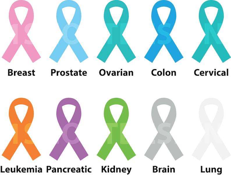 Cancer Awareness Ribbons, Huge Vector Set, Svg, Png, Jpg, Ai, Png ...