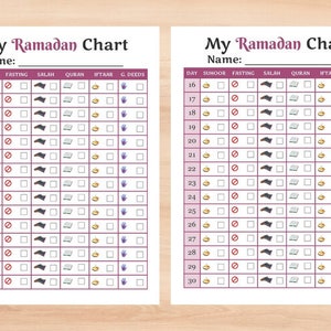 Printable Ramadan Tracking Charts for Muslim Kids in 3 Colors for ...