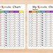 Printable Ramadan Tracking Charts for Muslim Kids in 3 Colors for ...