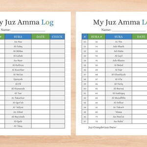 Printable Juz Amma Quran Log Charts for Muslim Kids in 3 Color Choices ...