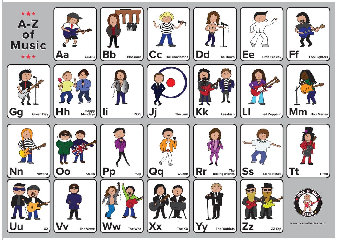 A to Z of Music Poster - Alphabet Poster - A-Z Artwork - Nursery Print ...