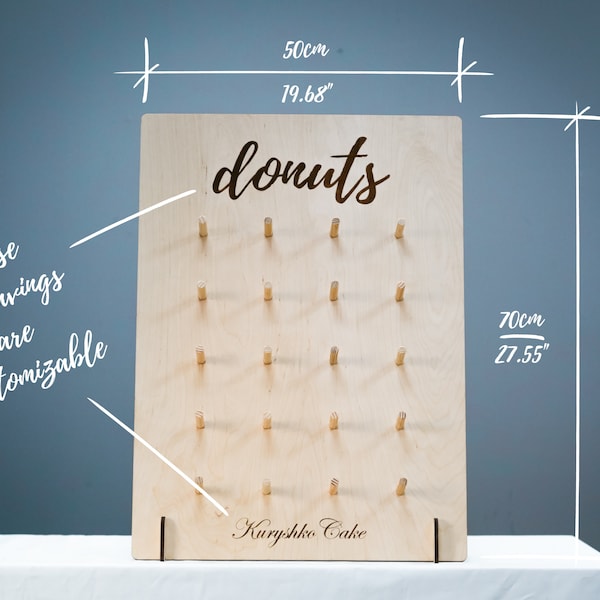Donut Wall - Etsy