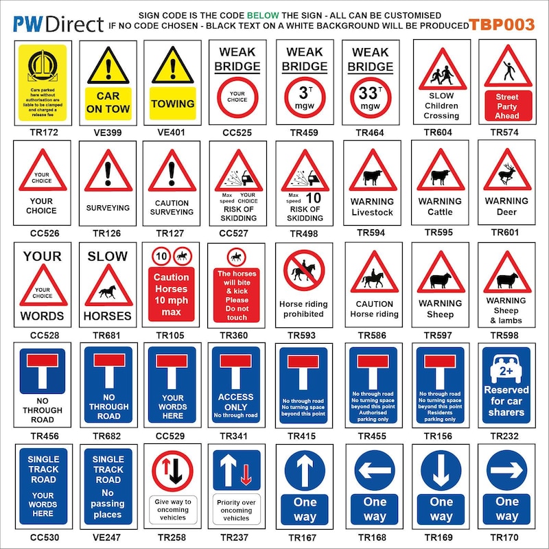 Countryside Signs - Etsy UK
