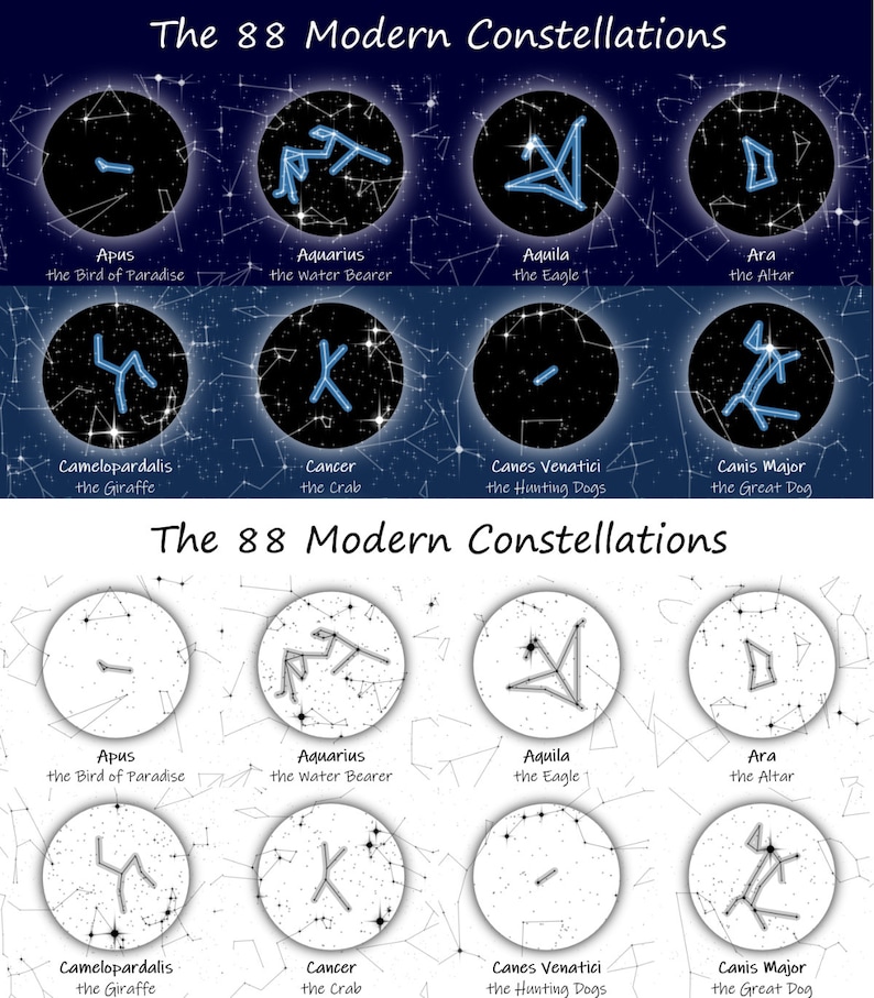 The 88 Modern Constellations Art Print - Etsy
