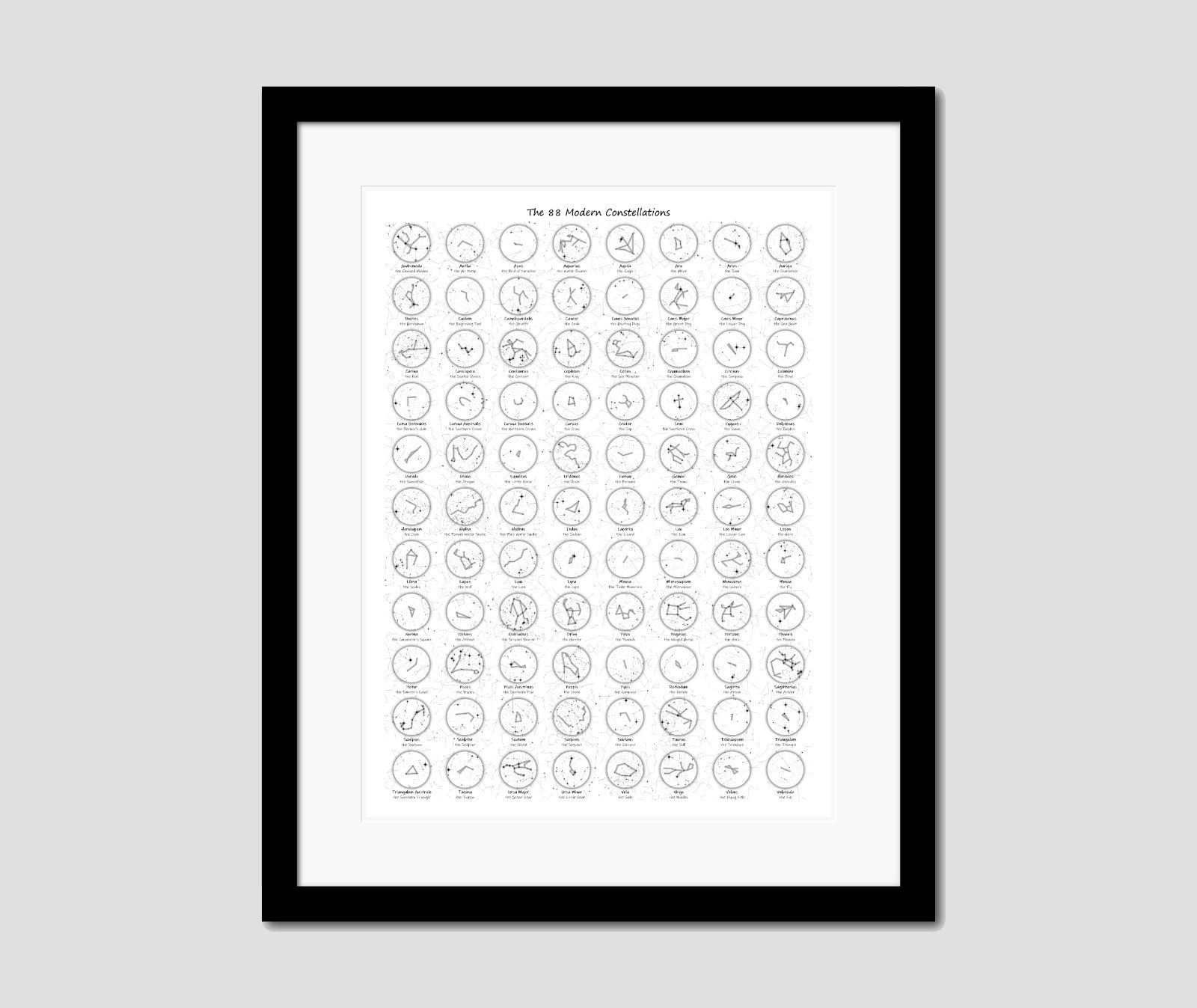 The 88 Modern Constellations Art Print - Etsy