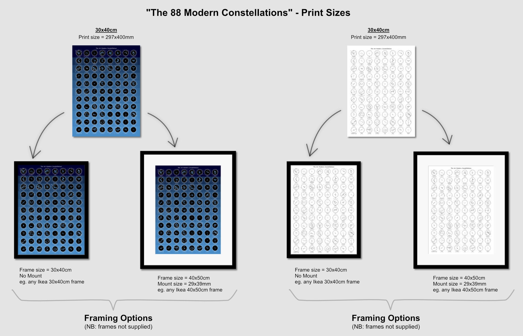 The 88 Modern Constellations Art Print - Etsy