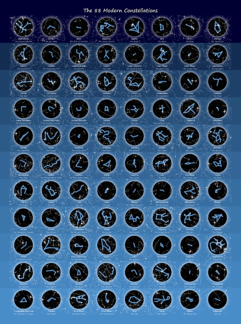 The 88 Modern Constellations - Art Print - Etsy