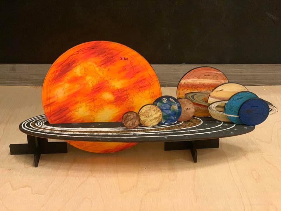 Food Models Of Planets