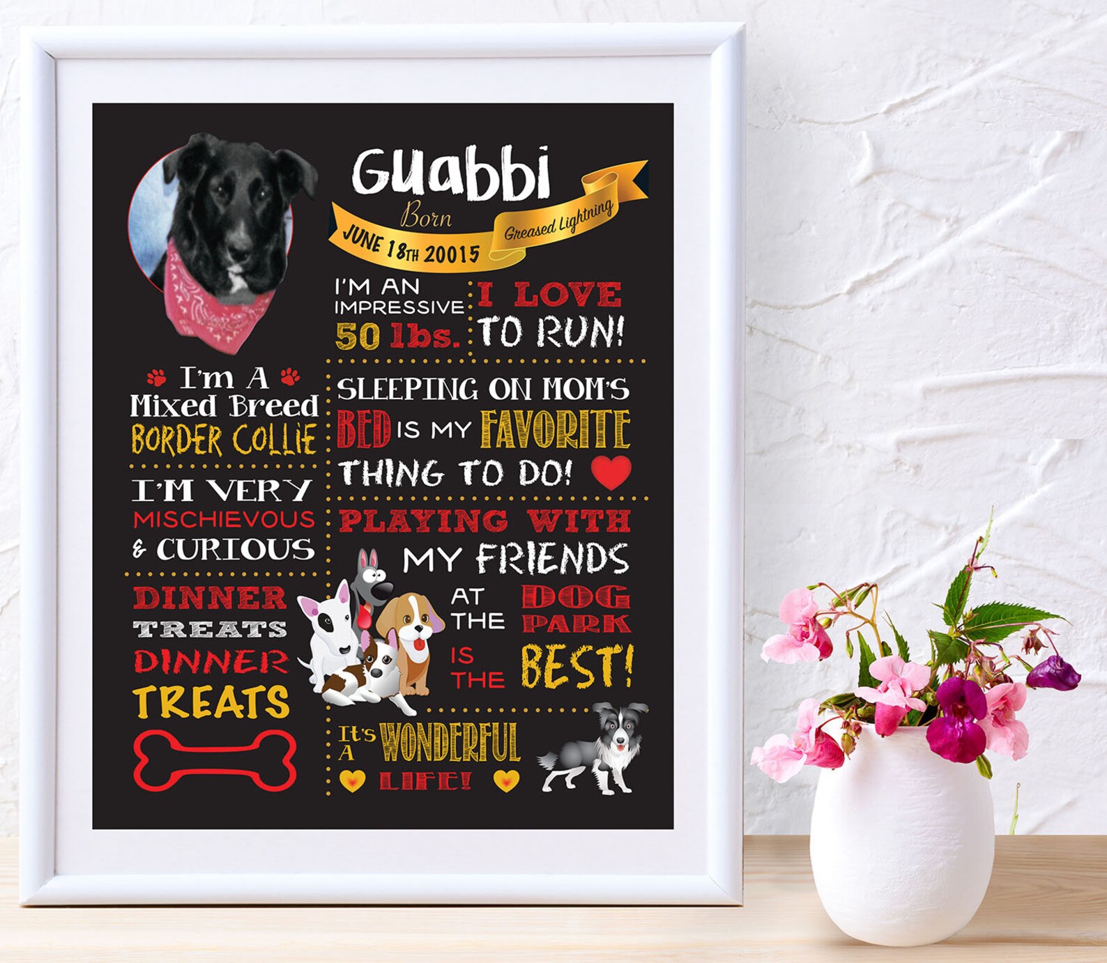 Dog Chalkboard Sign Dog Sign Gift Sign for Dog Lover - Etsy