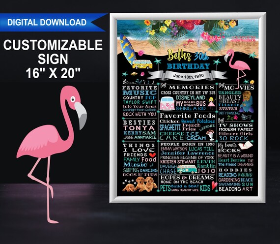 Happy Birthday Beach Sign Customizable Birthday Flamingo | Etsy