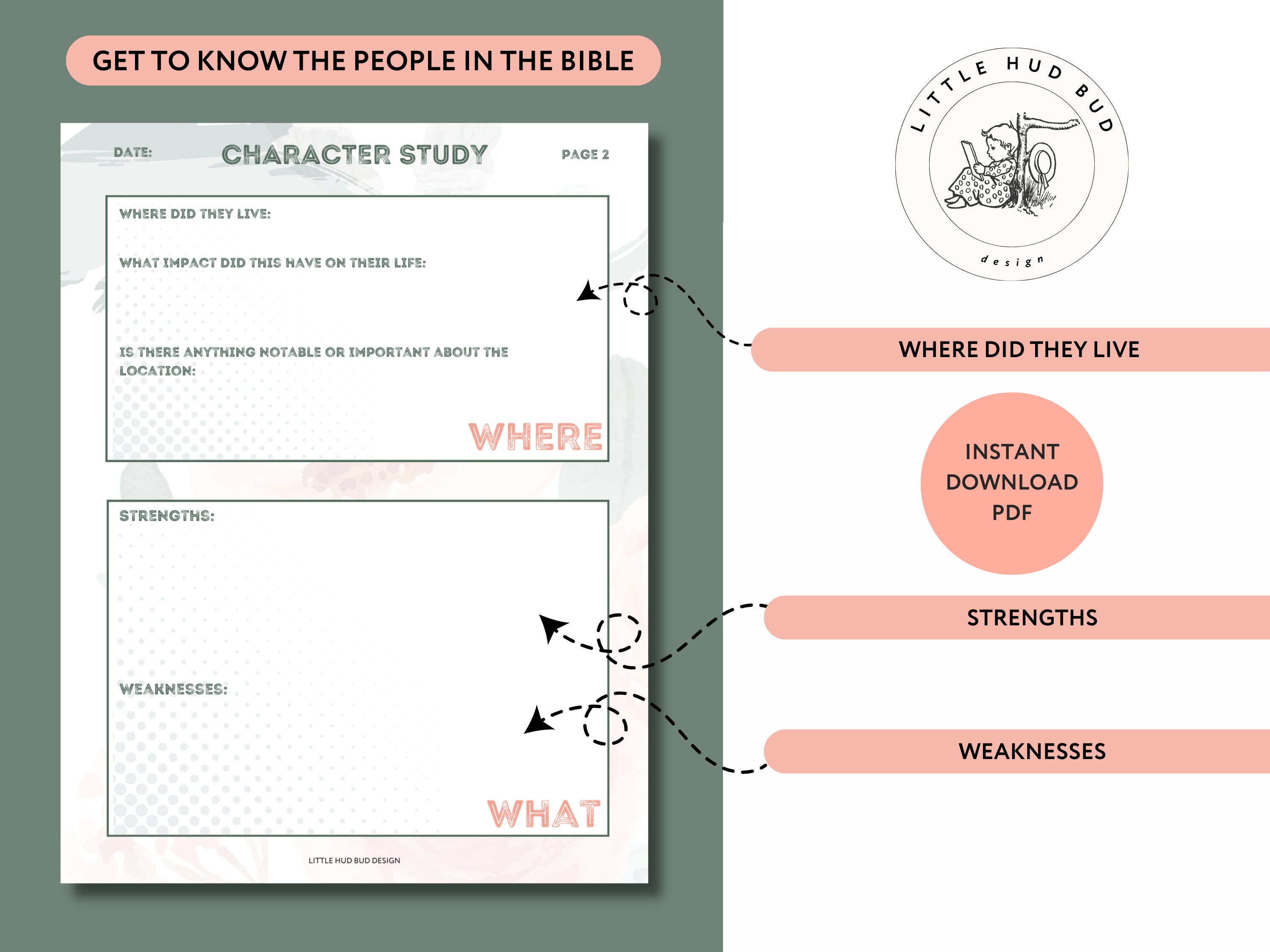 Bible Character Study Printable Instant Download Bible Study Guide for ...