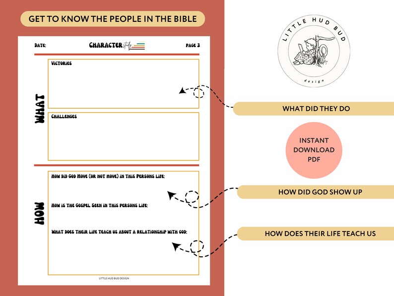 Bible Character Study Printable, Instant Download Bible Study Guide ...