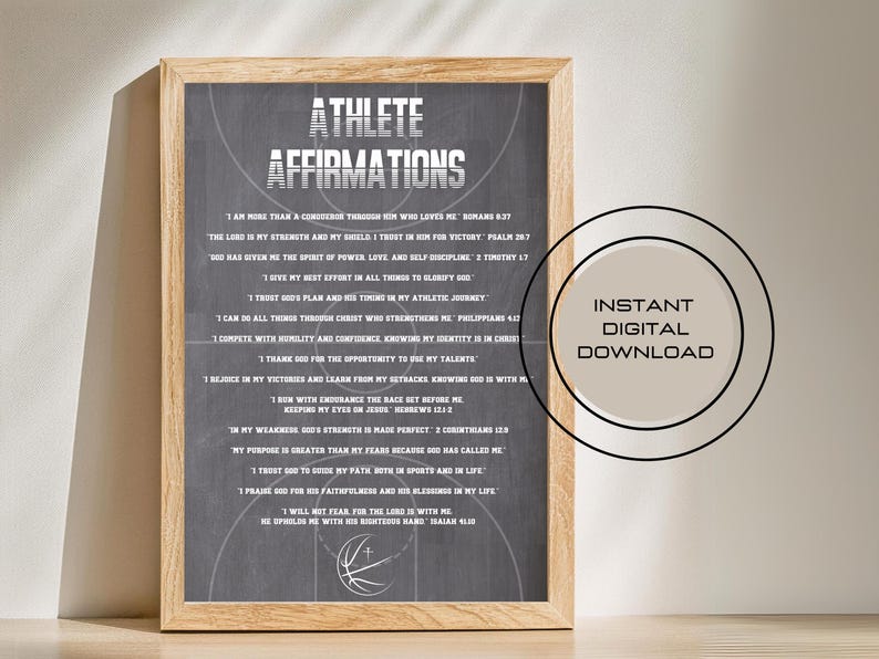 Christian Basketball Affirmation Poster for Basketball Player Senior ...