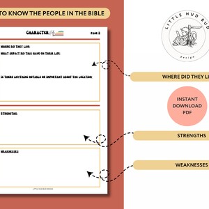 Bible Character Study Printable, Instant Download Bible Study Guide ...