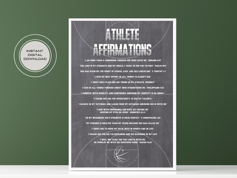 Christian Basketball Affirmation Poster for Basketball Player Senior ...