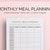 The ABCDE Method Productivity Task List T0-do List Cute Planners PDF ...
