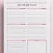 The ABCDE Method | Productivity | Task List | T0-do List | Cute ...