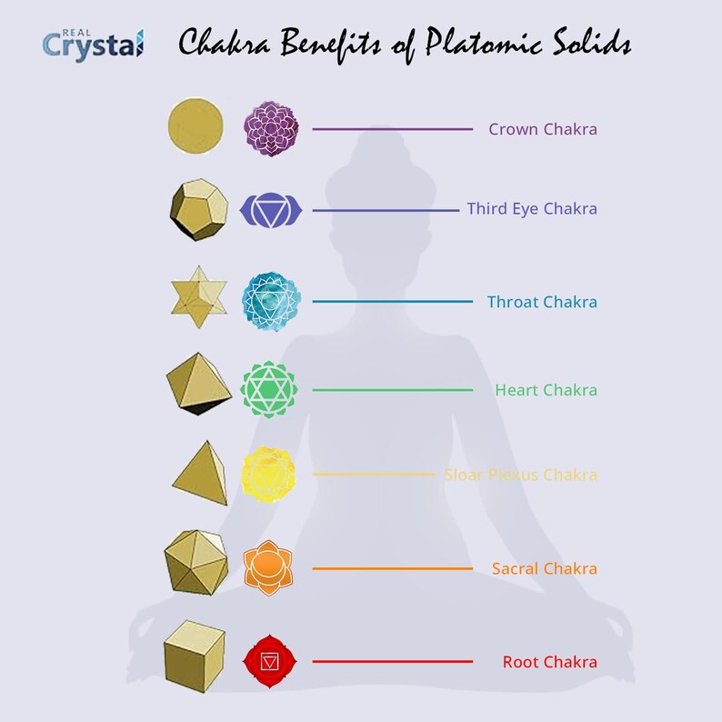 Clear Quartz Platonic Solids Set: Sacred Geometry Crystals in Wooden ...