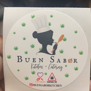 2 Inch Circle Stickers on a Roll - Etsy