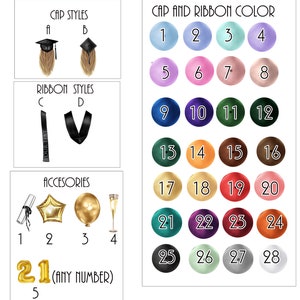 Personalised Graduation Family Gift, Custom Graduate Girl With Mom and ...