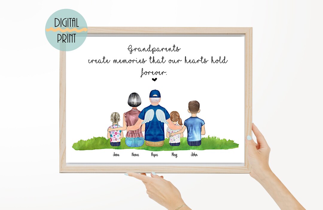 Personalized Portrait in Loving Memory of Grandfather, Grandpa ...