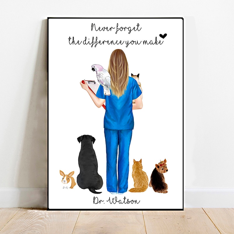 Gifts Veterinary Tech - 60+ Gift Ideas for 2026
