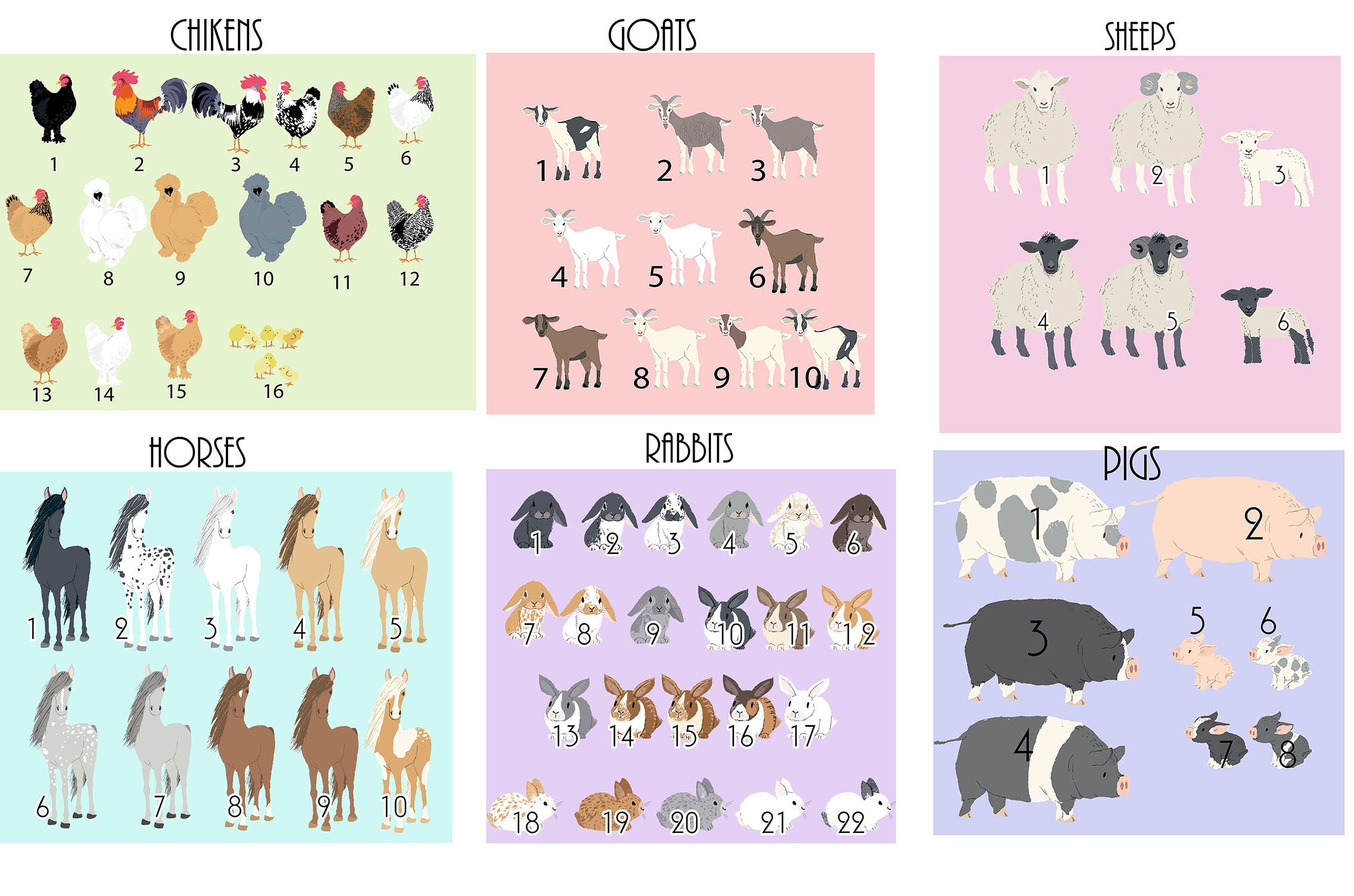 Personalised Vet Print Vet Gift Doctor Print Customized Vet | Etsy