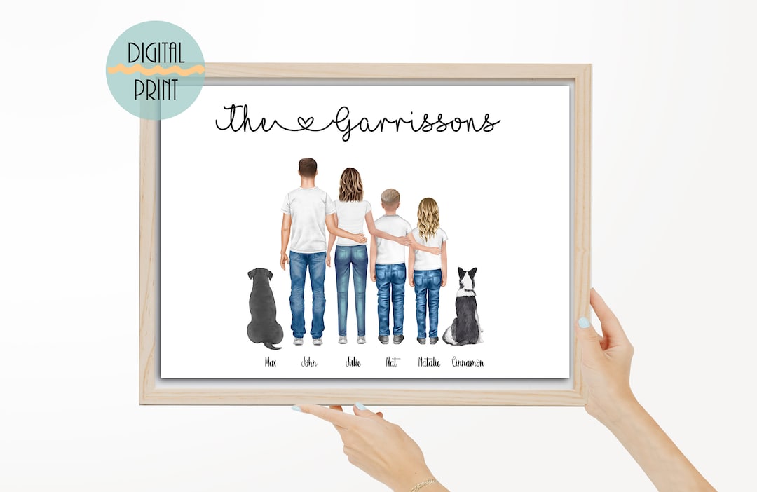 Personalized Wall Art Family Portrait Gift for Mom, Personalized ...