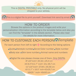 Personalised Vet Team Gift, Custom Vet Stuff Portrait, Veterinarian ...