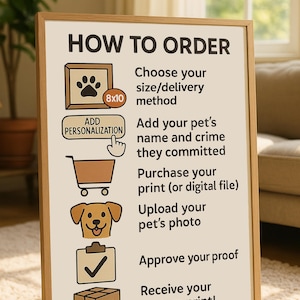 Custom Pet Mugshots - Personalized Dog Poster/cat Poster "crime ...