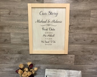 Wedding Relationship Timeline Sign - Etsy