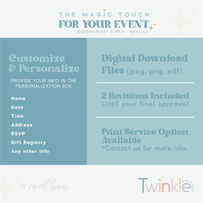 Farmers Market Themed Birthday Party Invitation Customized Modern ...