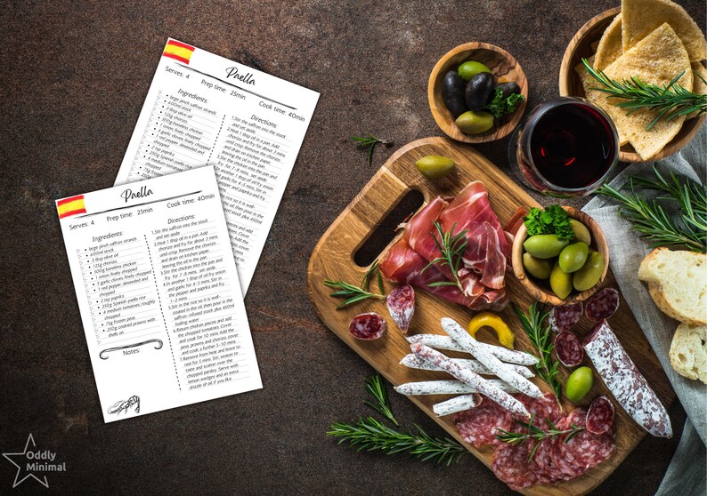 Editable Printable Spanish Recipe Card Template - Etsy