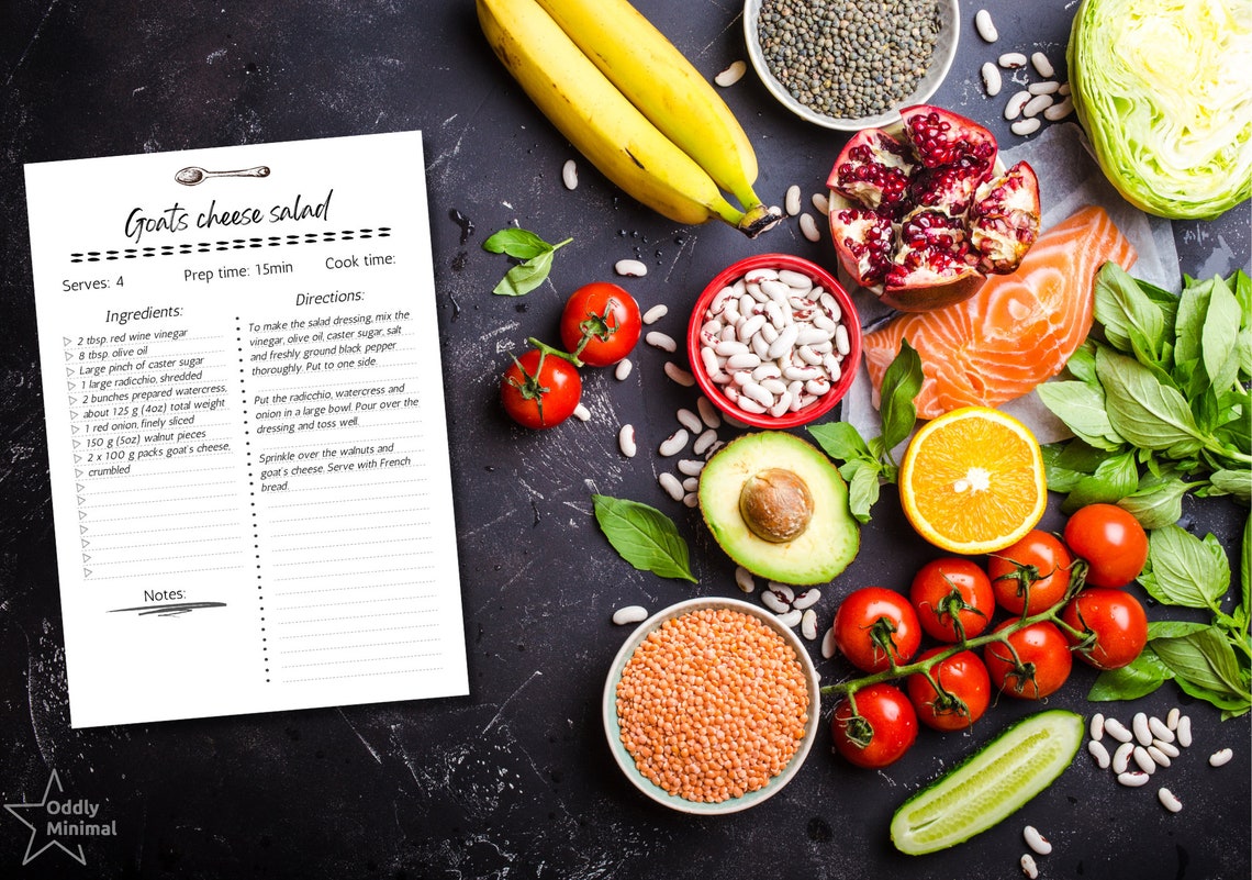 Editable Printable Italian Recipe Card Template - Etsy